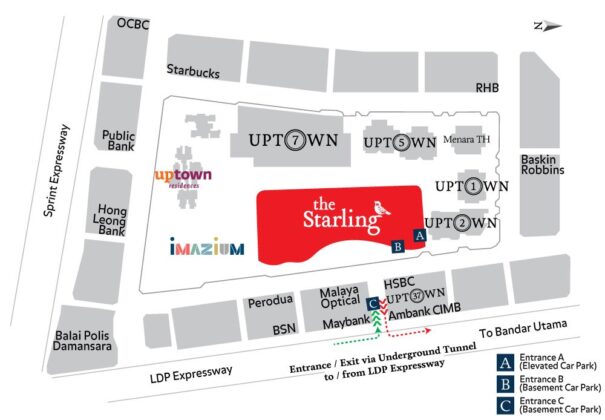 The Starling Mall Parking Rates